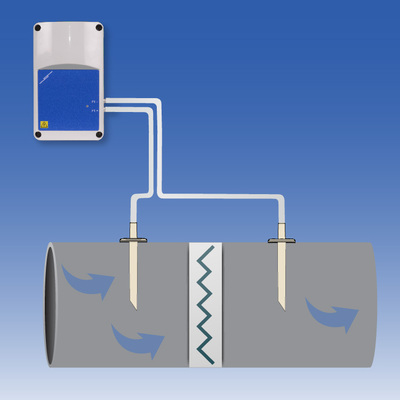 Differential Pressure Devices
