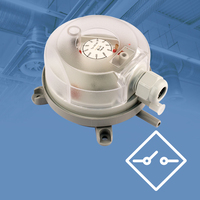 Differential Pressure Devices